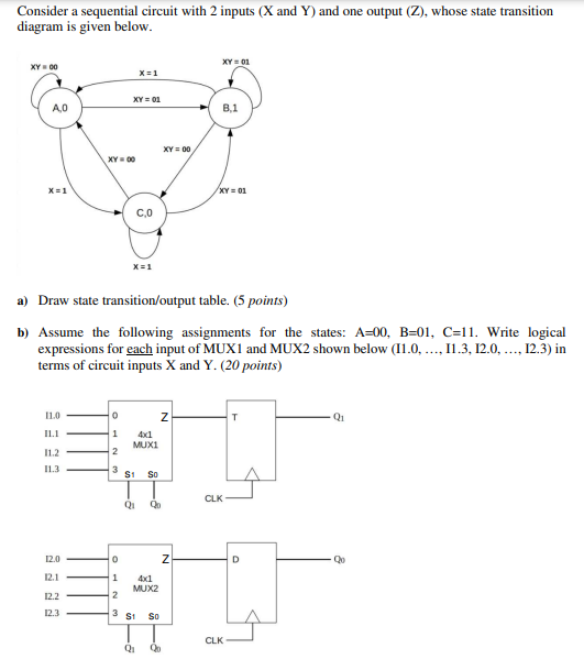 Solved Consider a sequential circuit with 2 inputs (X and Y) | Chegg.com