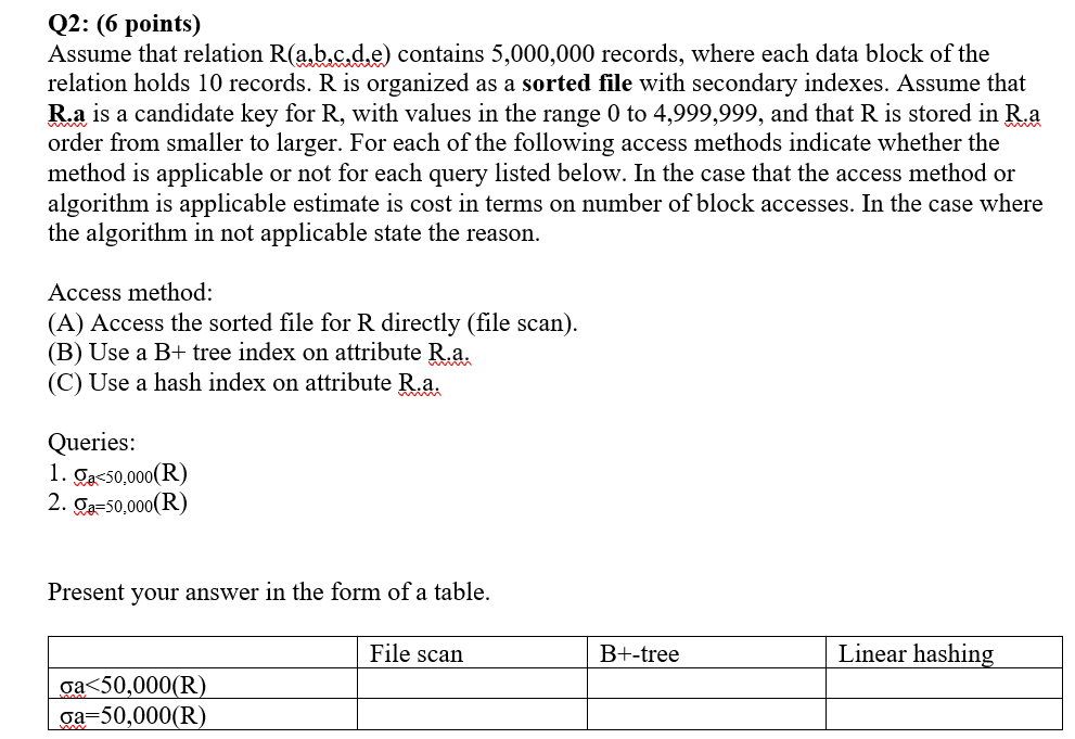 Solved Assume that relation R(a,b,c,d,e) contains 5,000,000 | Chegg.com