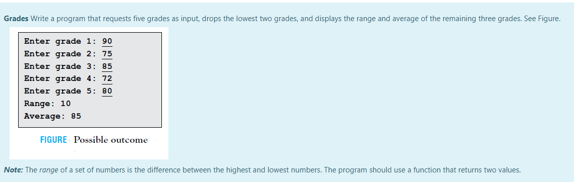 Solved Grades Write a program that requests five grades as | Chegg.com