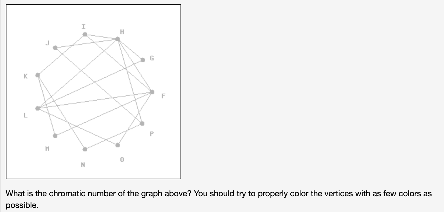 Solved What is the chromatic number of the graph above? You | Chegg.com