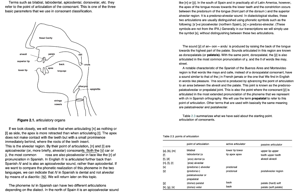 Solved The phonemes of Spanish Choose three lines from the | Chegg.com