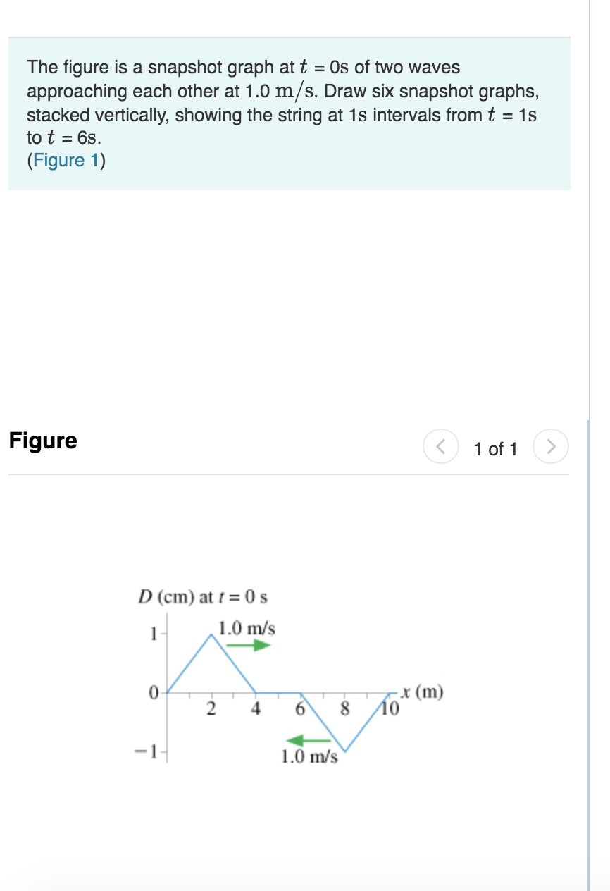 Solved The figure is a snapshot graph at t = Os of two waves | Chegg.com