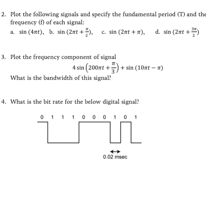 Solved 2. Plot the following signals and specify the | Chegg.com