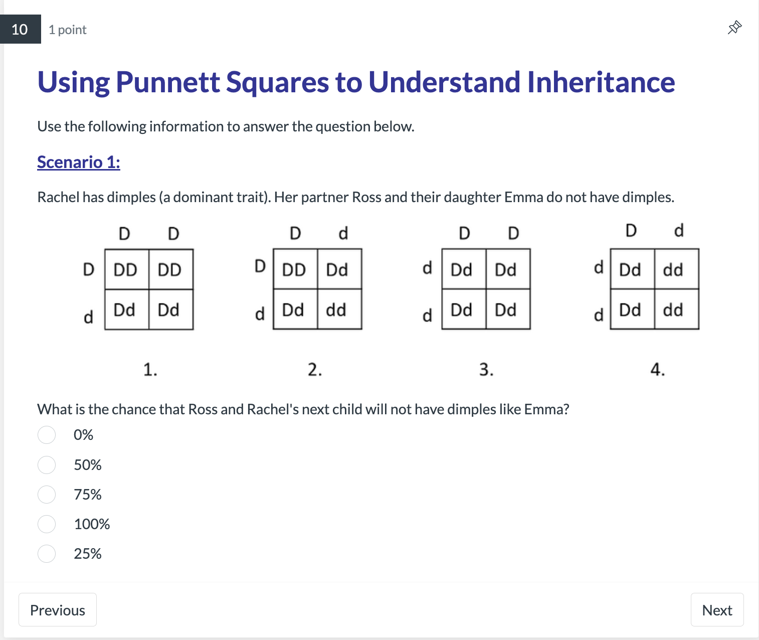 Solved Using Punnett Squares to Understand Inheritance Use | Chegg.com
