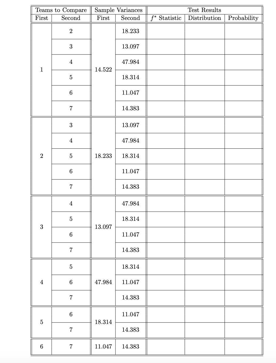Complete both tables on the remaining pages and show | Chegg.com