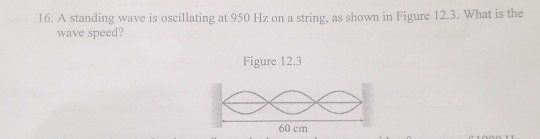 Solved What is the wave is oscillating at 950 Hz on a | Chegg.com