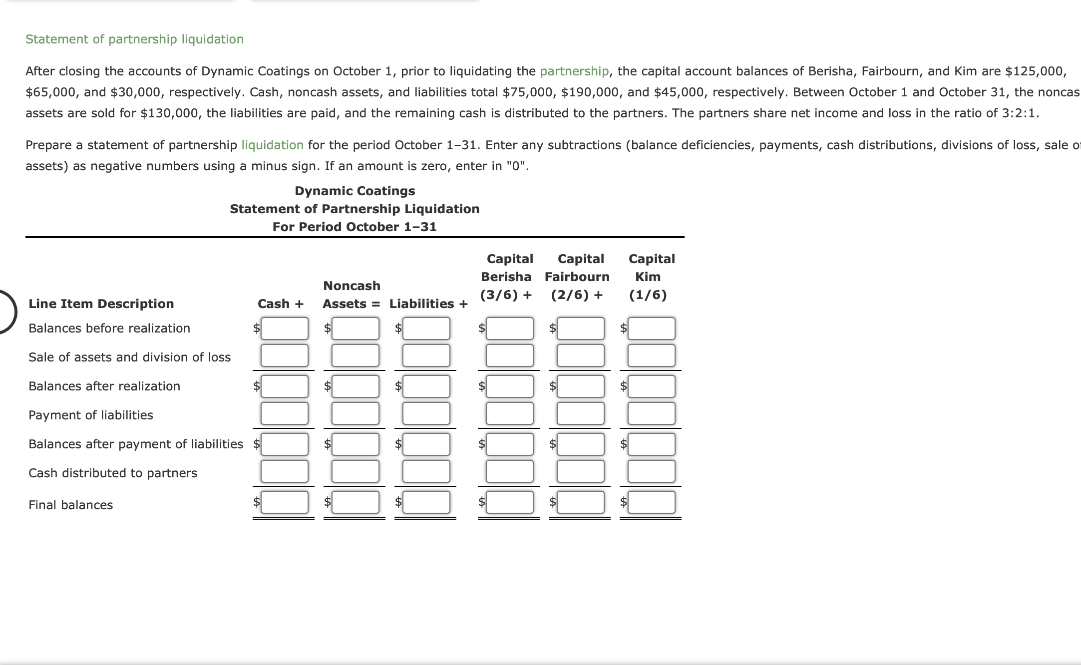 Solved Statement of partnership liquidation After closing | Chegg.com