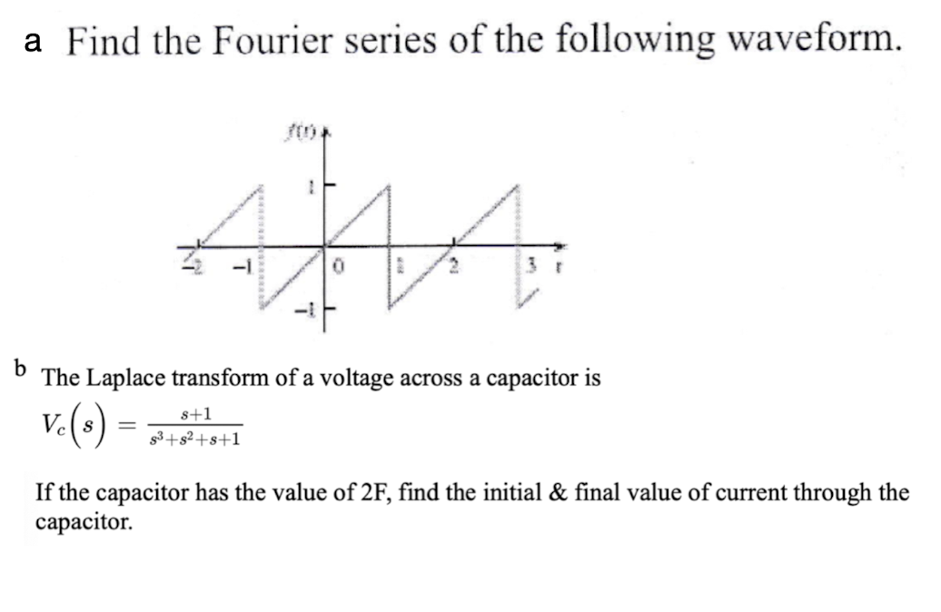 a Find the Fourier series of the following waveform.b | Chegg.com
