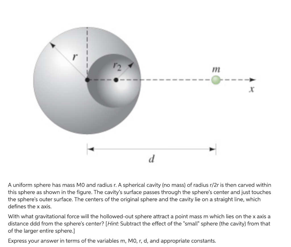 Solved d A uniform sphere has mass MO and radius r. A | Chegg.com