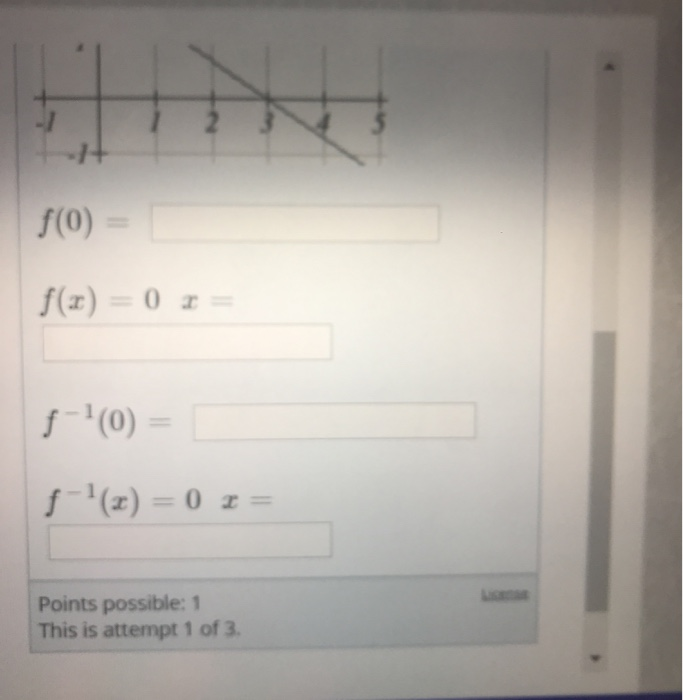 Solved Use the graph below to fill in the missing values. 2 | Chegg.com