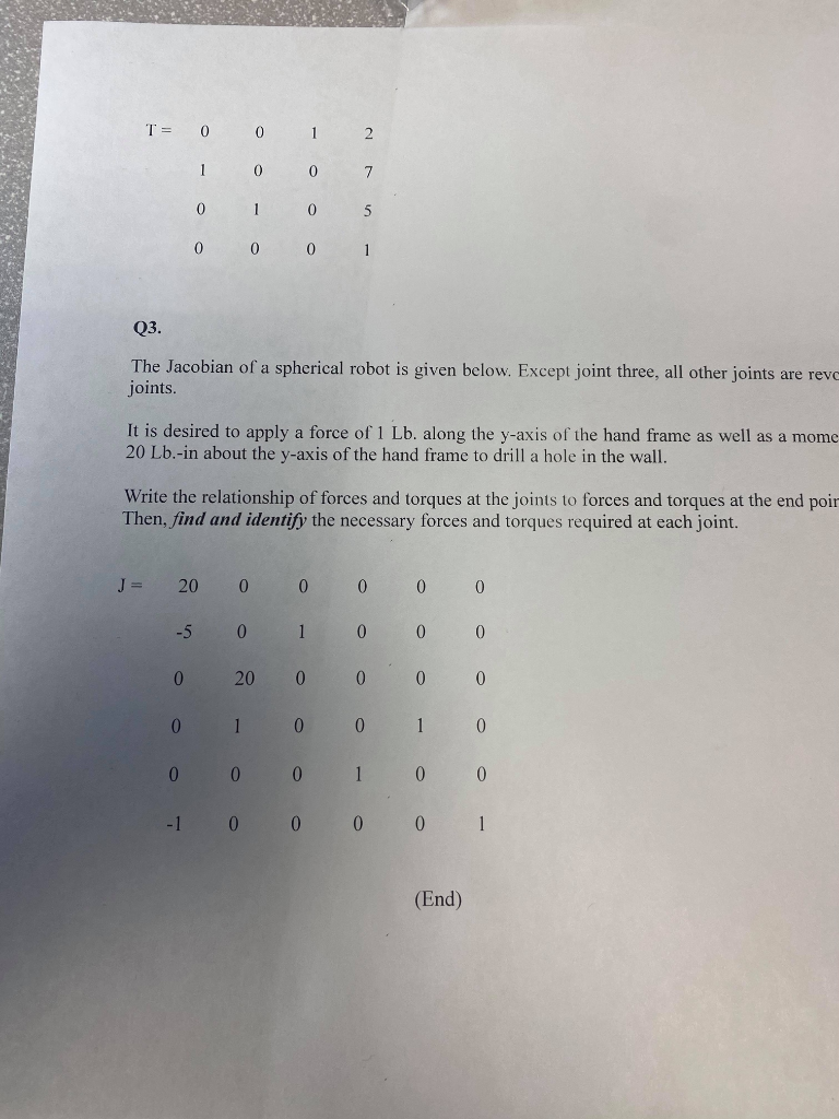 The Jacobian of a spherical robot is given below. | Chegg.com