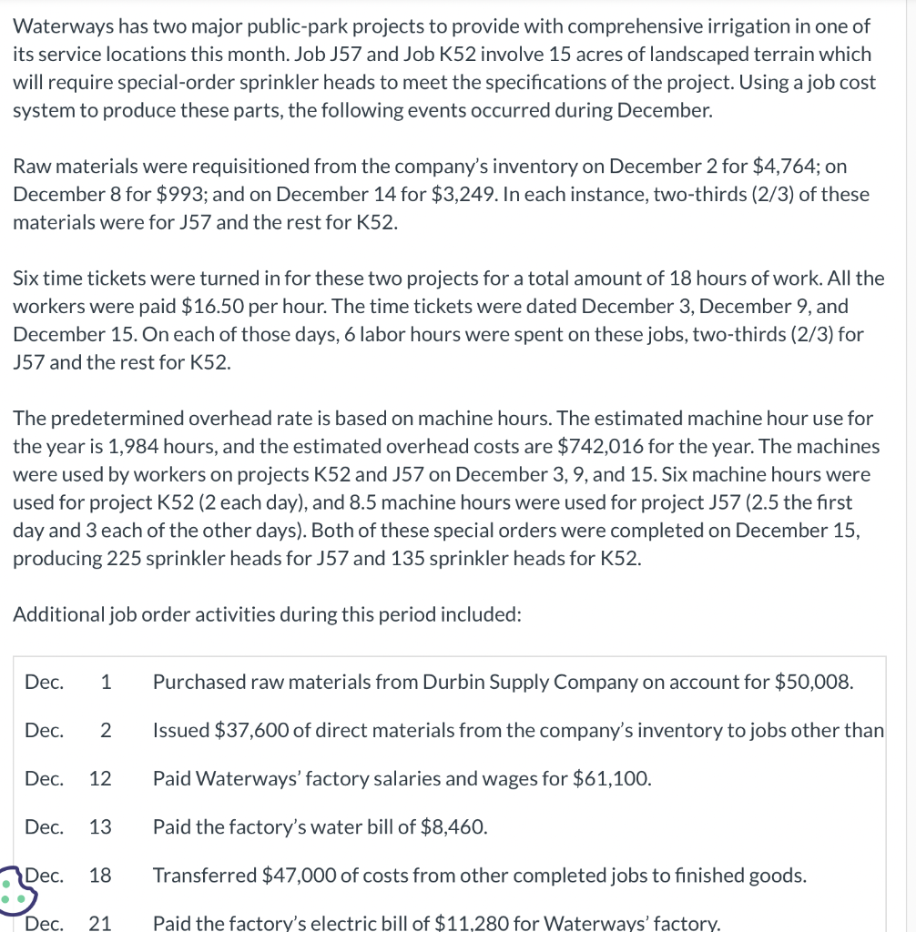 Solved Will Require Special Order Sprinkler Heads To Meet Chegg