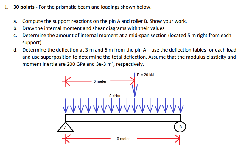 Solved 1. 30 points - For the prismatic beam and loadings | Chegg.com