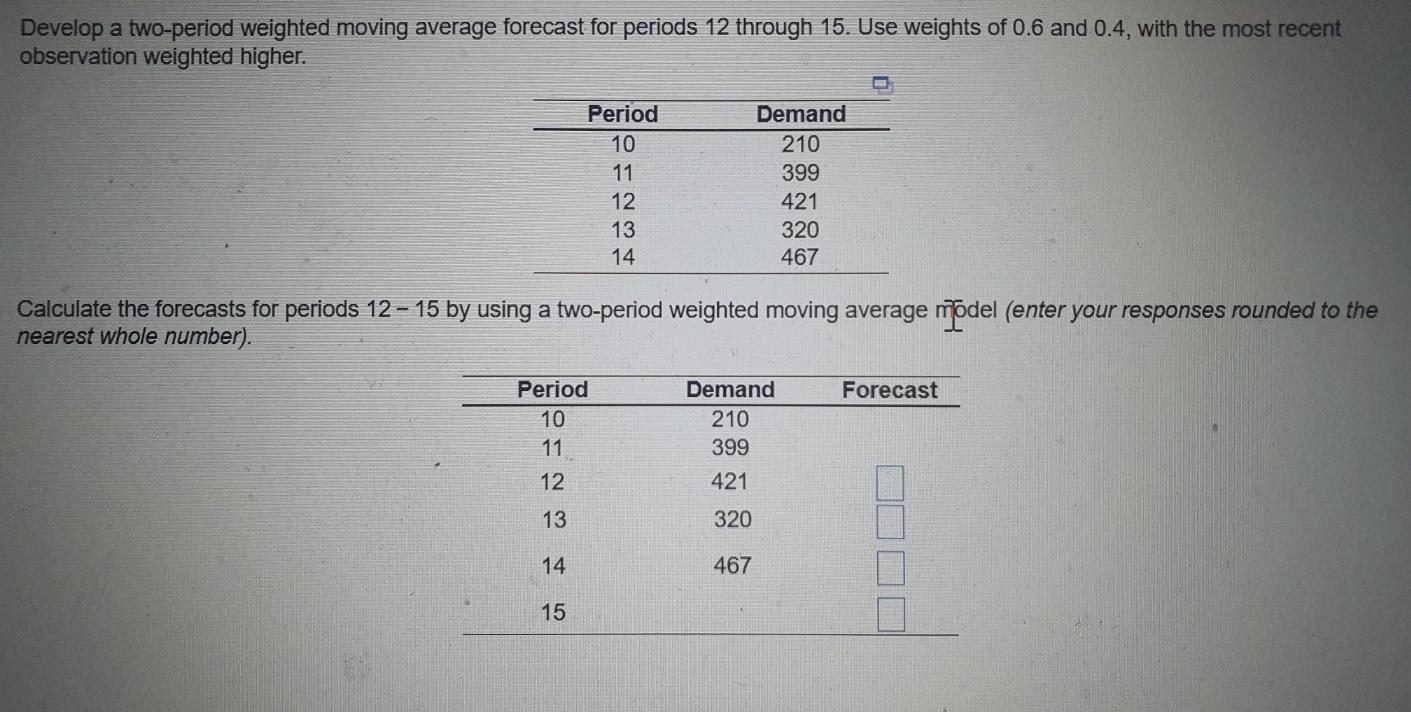 Solved Develop A Two Period Weighted Moving Average Forecast