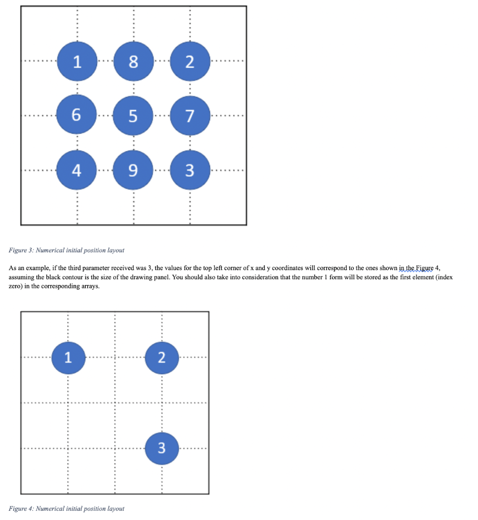 Solved IN JAVA. Please help, asap Im so confused, I have | Chegg.com