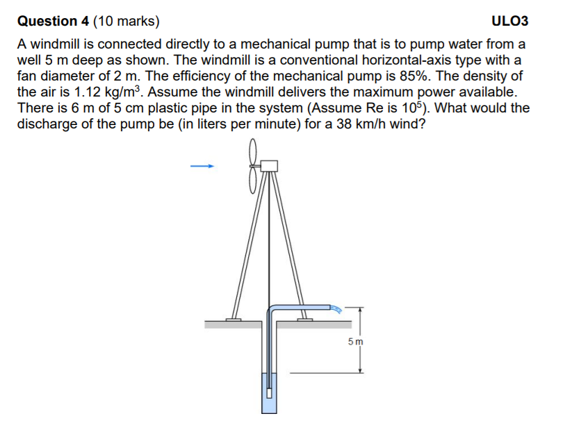 Solved Question 4 (10 marks) ULO3 A windmill is connected | Chegg.com