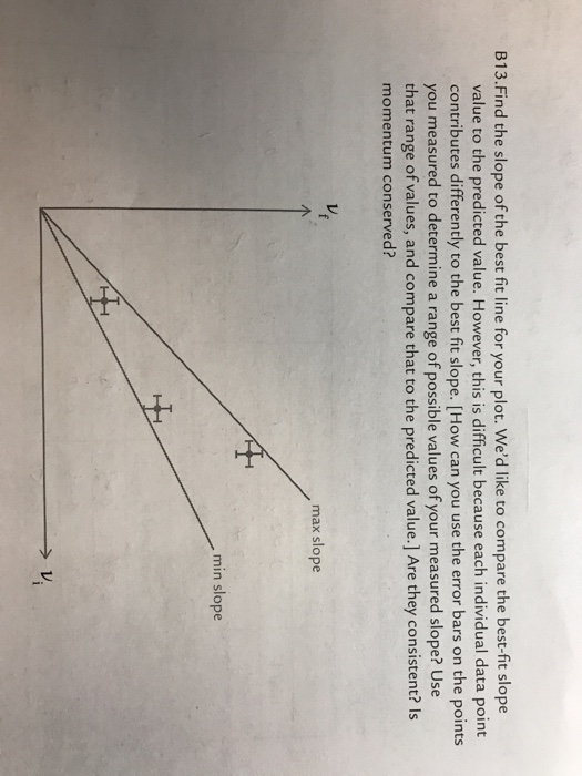 Uncertainty (3): Using your data, draw the plot from | Chegg.com