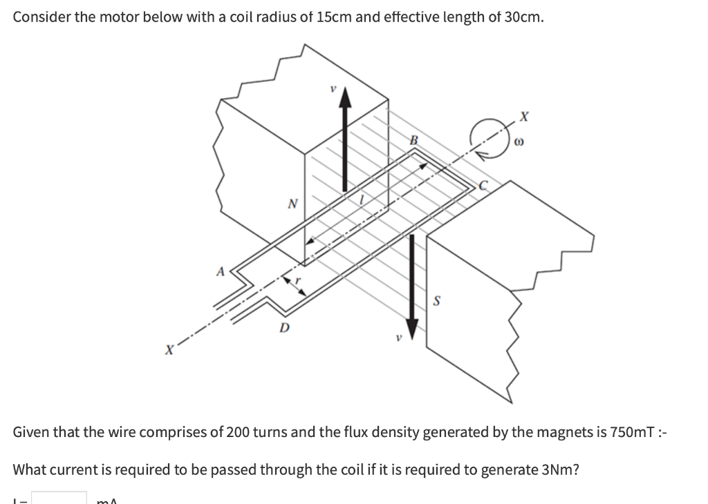 Solved Consider the motor below with a coil radius of 15 cm | Chegg.com