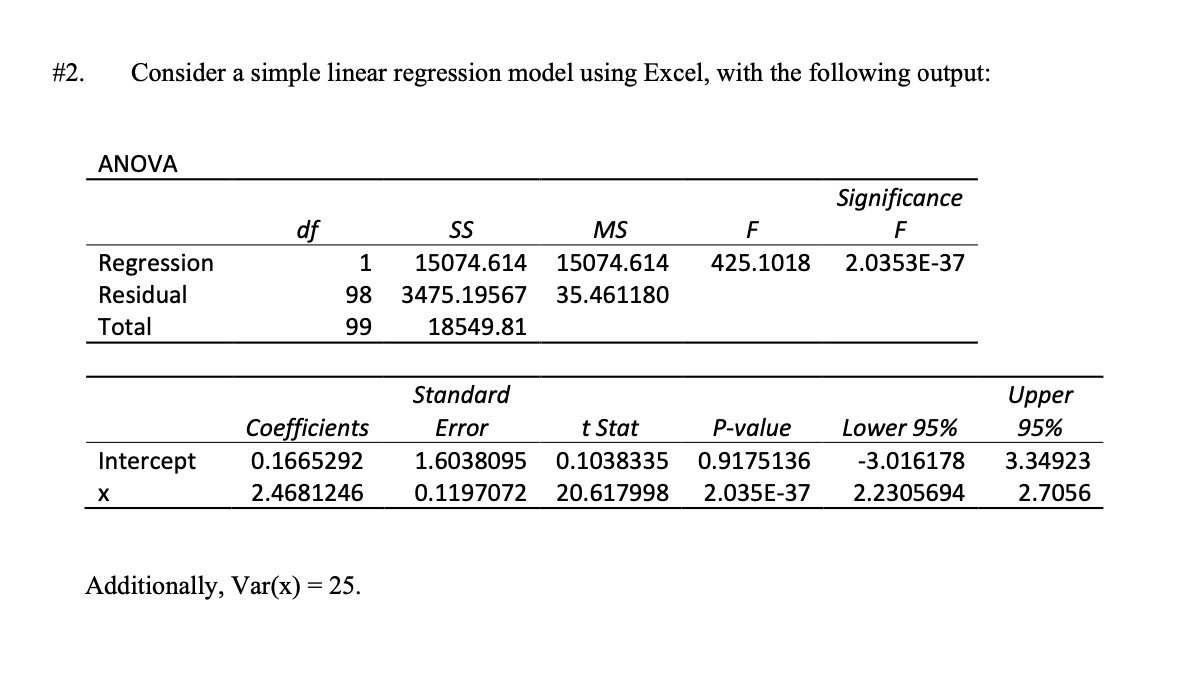 Solved 2 ﻿consider A Simple Linear Regression Model Using 