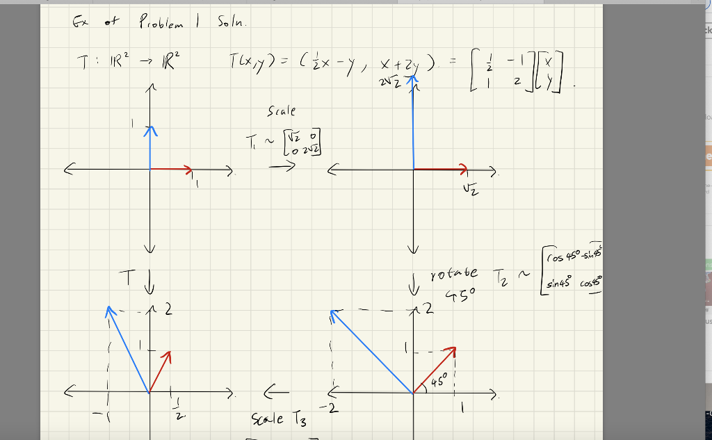 Solved Problem 1. Consider the following basic geometric | Chegg.com