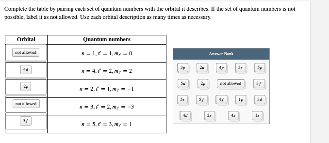 Solved A generic Lewis structure is given where Y represents | Chegg.com
