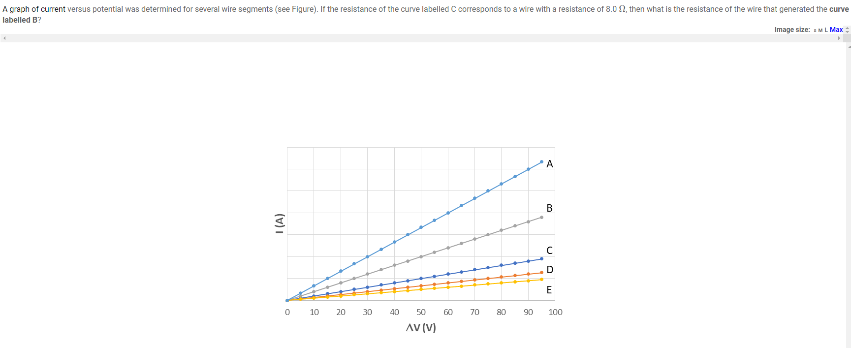 Solved A graph of current versus potential was determined | Chegg.com