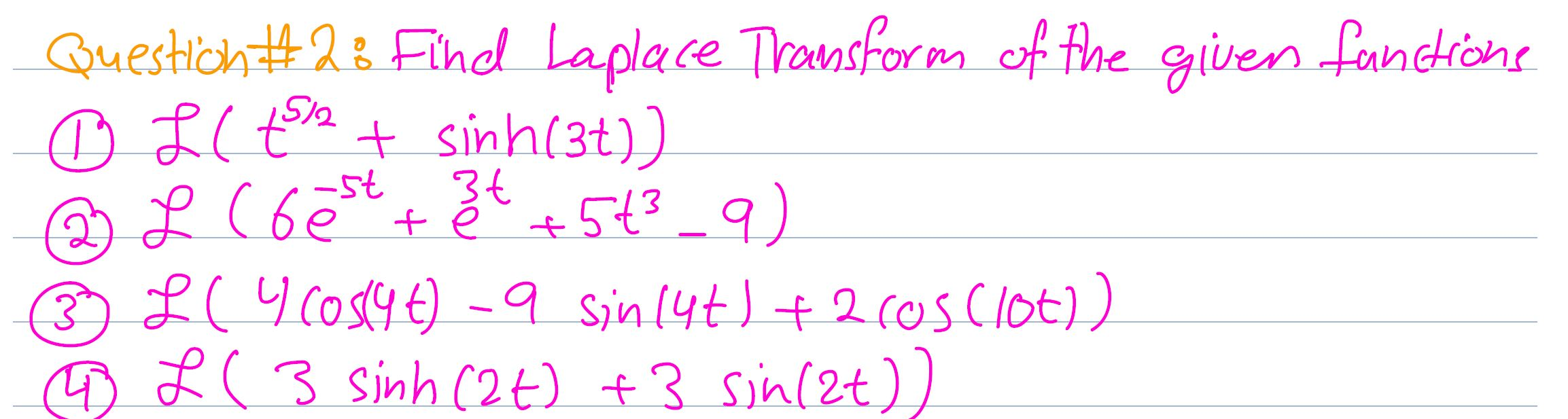 Solved Questich #28 Find Laplace Transform of the given | Chegg.com