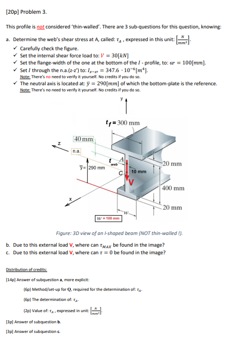 Solved [20p] ﻿Problem 3.This profile is ﻿not considered | Chegg.com
