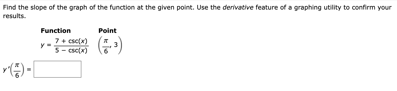 Solved Find the slope of the graph of the function at the | Chegg.com