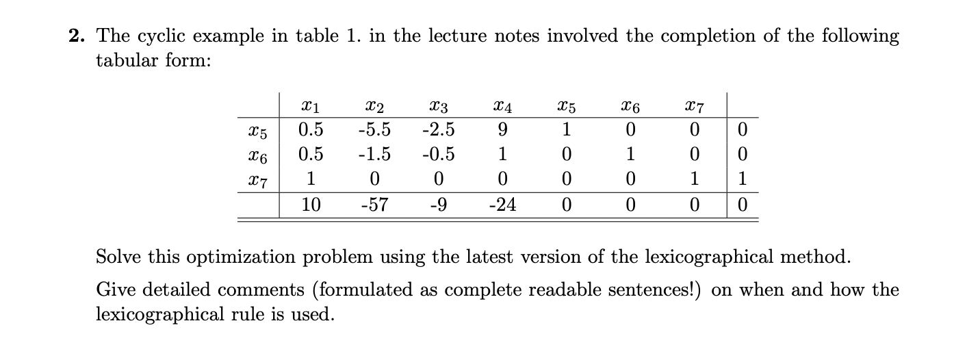 Solved 2. The cyclic example in table 1. in the lecture | Chegg.com
