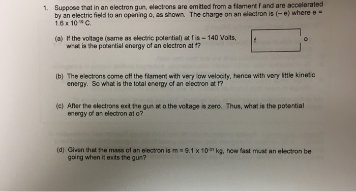 Solved 1 Suppose That In An Electron Gun Electrons Are