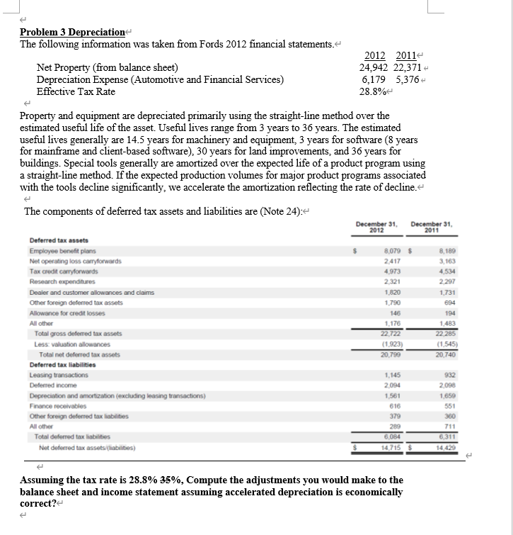 Problem 3 Depreciation The following information was | Chegg.com