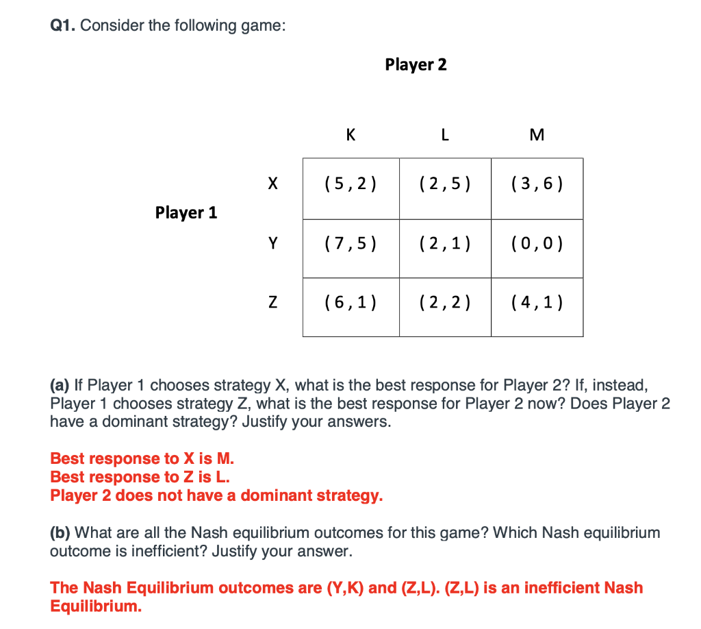 Solved Q1. Consider the following game: Player 1 X Y Z K | Chegg.com