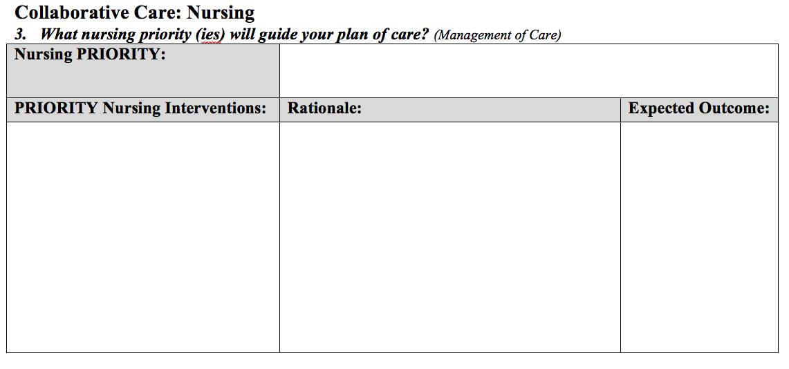 Solved History of Present Problem: Sheila Dalton is a | Chegg.com