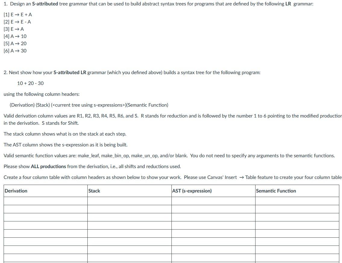 Solved 1. Design an S-attributed tree grammar that can be | Chegg.com