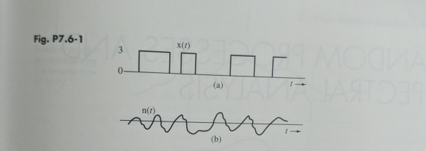 Solved The random binary signal x(t), shown in Fig. P7.6-la, | Chegg.com
