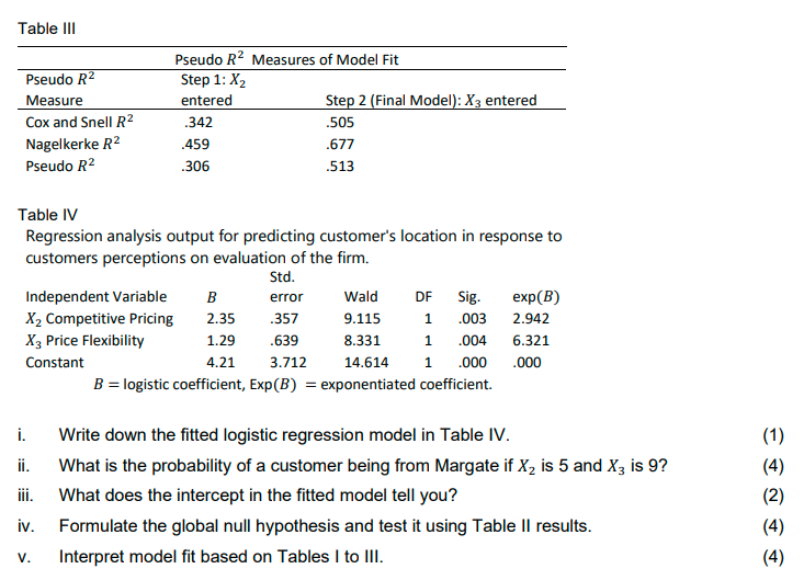 Solved Statistical Measures of overall Model Fit improvemen | Chegg.com