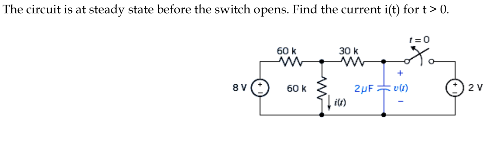 Solved The circuit is at steady state before the switch | Chegg.com