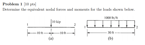 Solved Problem 1 (10 pts) Determine the equivalent nodal | Chegg.com