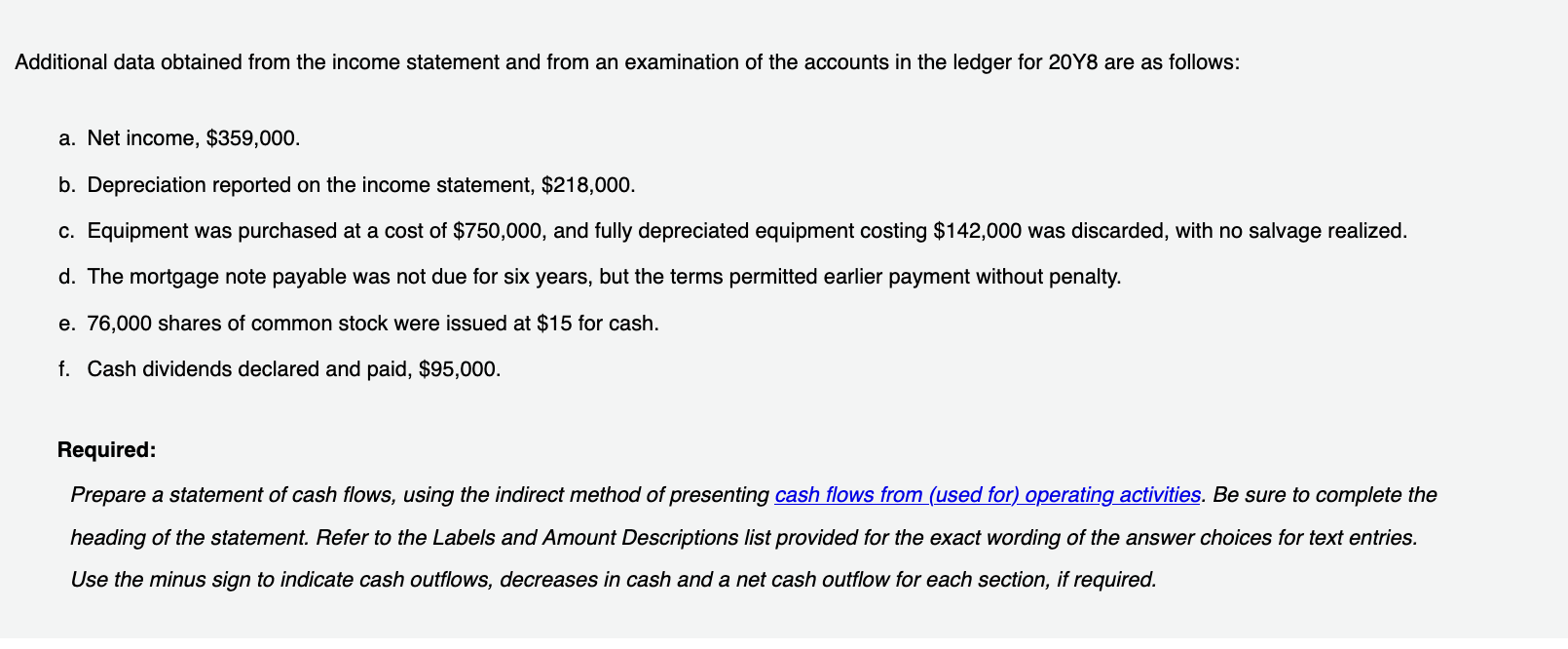 Solved Additional data obtained from the income statement | Chegg.com