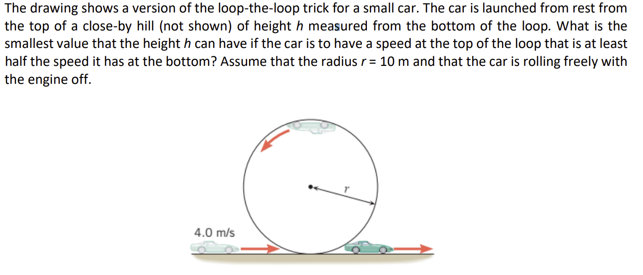 Solved The drawing shows a version of the loop-the-loop | Chegg.com