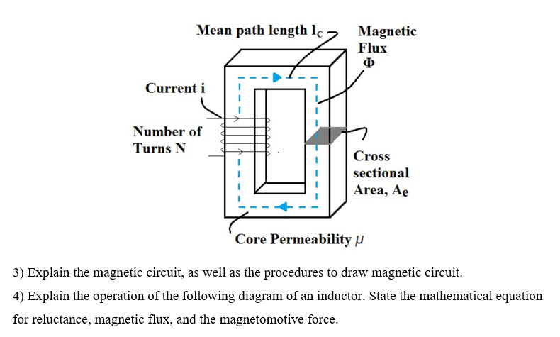 Solved Mean path length 1c Magnetic Flux Current i Number of | Chegg.com