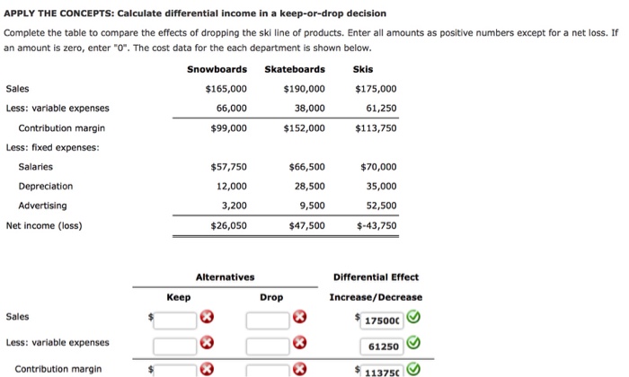 Solved Blueprint Problem: Cost-Based Decision Making Keep or | Chegg.com