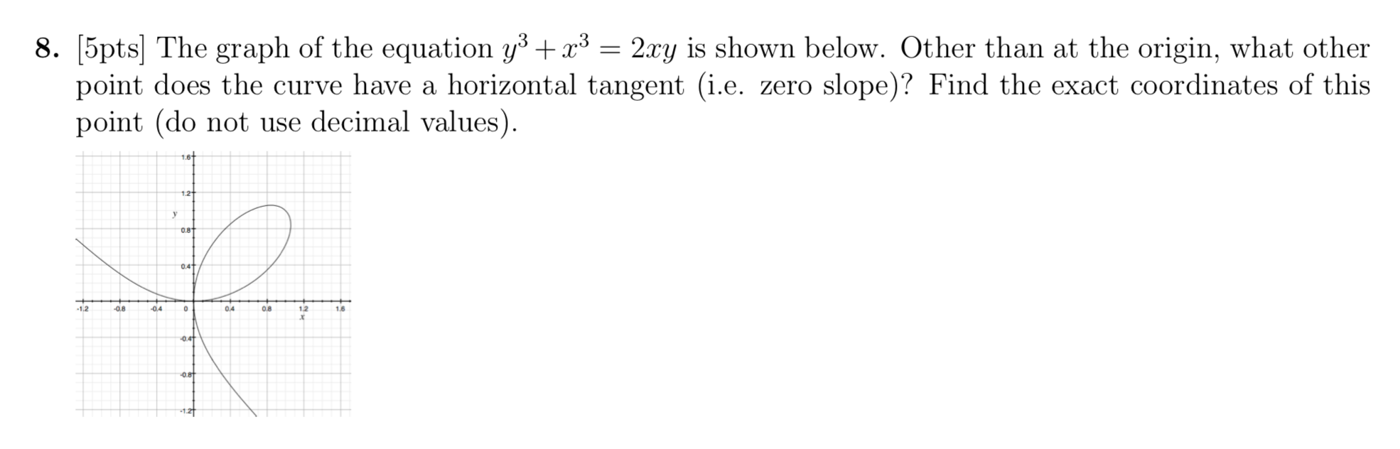 Solved 8. [5pts] The graph of the equation y3 + x3 = 2xy is | Chegg.com