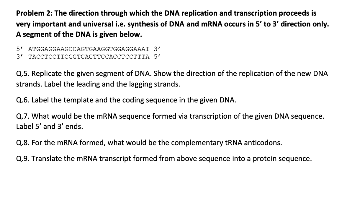 Solved Problem 2: The direction through which the DNA | Chegg.com