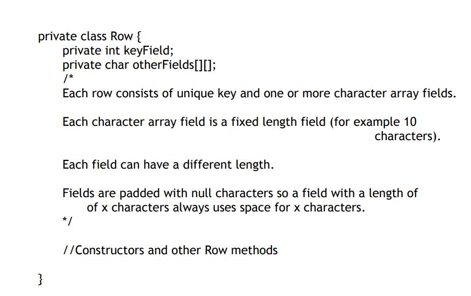 Implement the DBTable and the BTree classes shown on | Chegg.com