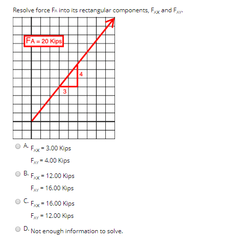 Solved Resolve force FA into its rectangular components, FAx | Chegg.com