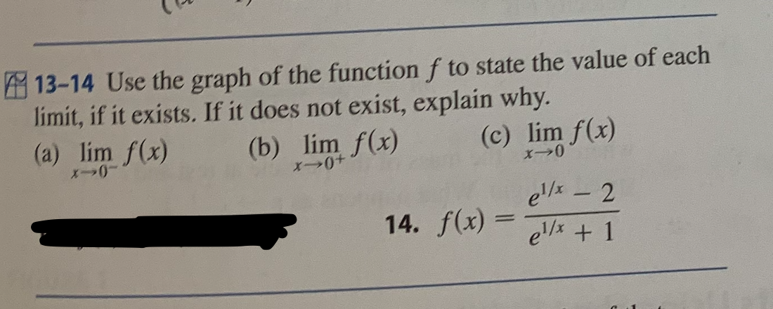 Solved 13-14 Use the graph of the function f to state the | Chegg.com