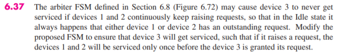 Solved 6.38 Write Verilog code for the FSM designed in | Chegg.com