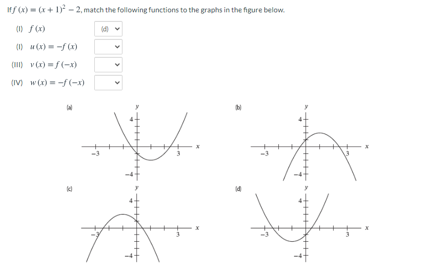 Solved lff (x) = (x + 1)2 – 2, match the following functions | Chegg.com